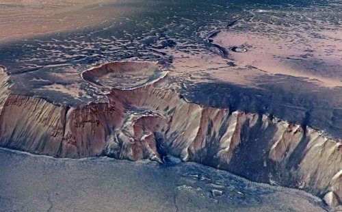 What happened to Mars?